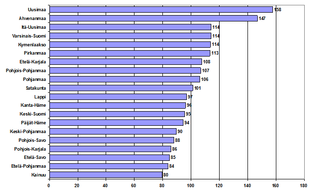 Tilastokeskus - Suomen bruttokansantuote asukasta kohti ylittää EU ...